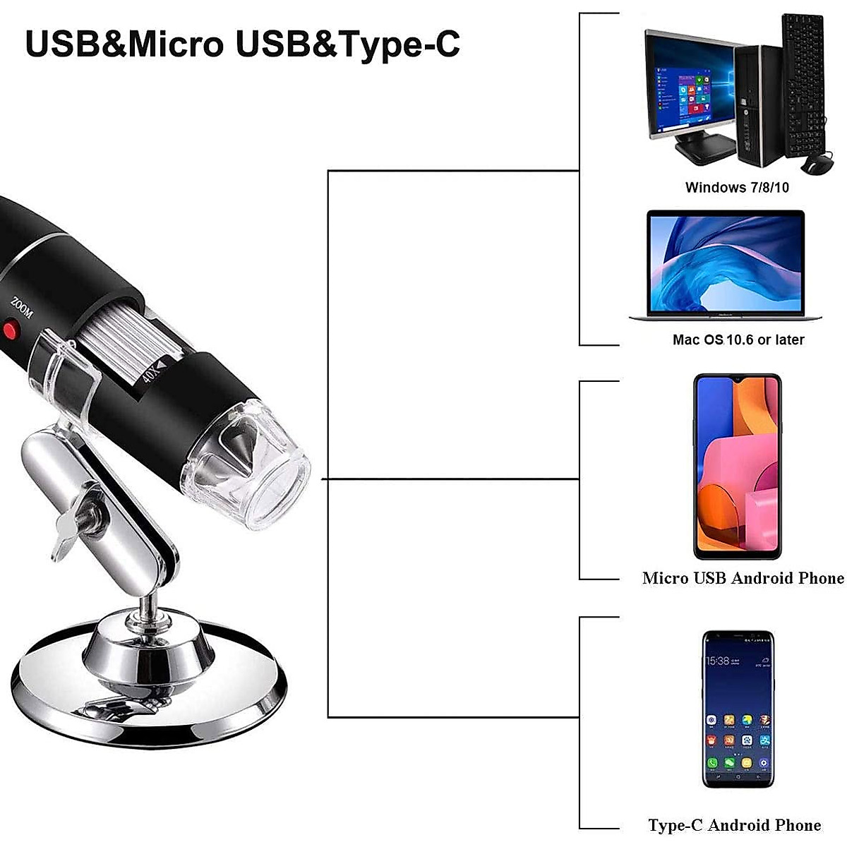 Digital Microscope Handheld USB HD Inspection Camera 50x-1000x Magnification with Stand Compatible with Samsung Galaxy, Android, Mac, Windows Computer