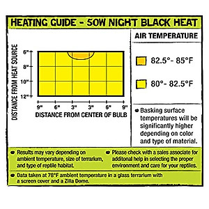 Zilla Reptile Terrarium Incandescent Heat Bulb, Night Black, 50 Watts