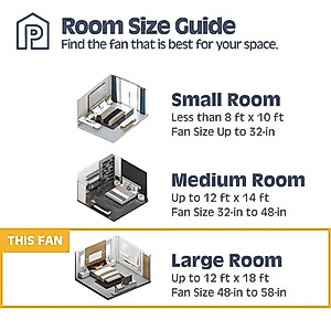 Prominence Home 80093-01 Ashby Ceiling Fan with Remote Control and Dimmable Integrated LED Light Frosted Fixture, 52" Contemporary Indoor, 5 Blades, Espresso Bronze