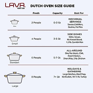 LAVA 7.5 Quarts Cast Iron Dutch Oven: Multipurpose Stylish Oval Shape Dutch Oven Pot with Glossy Sand-Colored Three Layers of Enamel Coated Interior with Trendy Lid (Orange)