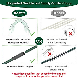 Kesfitt Garden Netting Kit,10x33FT Ultra Fine Mesh Bird Netting for Garden Protection with 10PCS Hoops & 15PCS Stakes & 36PCS Clips,Insect Netting Pest Barrier Row Cover for Vegetable Fruits Flowers