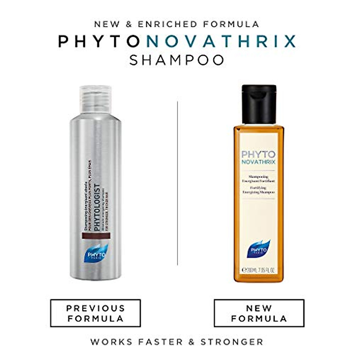 PHYTO Phytonovathrix Fortifying Energizing Hair Loss Thinning Shampoo - New & Improved Phytologist Shampoo, New & Enriched Formula (Packaging May Vary)