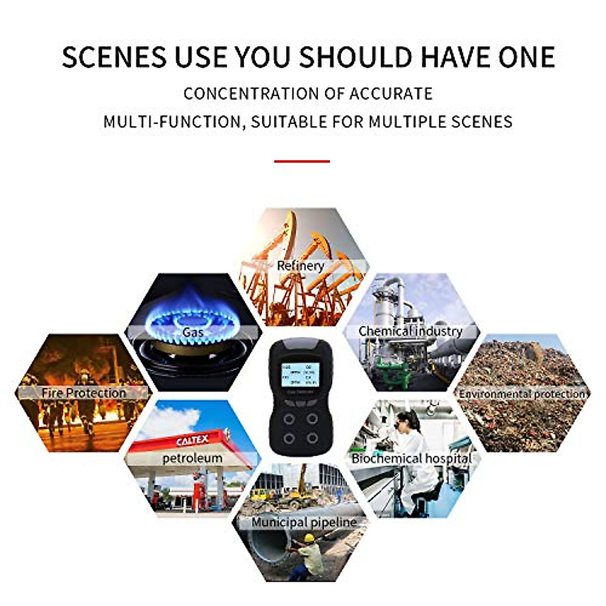 Vzmcov 4 in 1 Gas Detector, Rechargeable Portable 4 in 1 Gas Clip 4-Gas Monitor Meter Tester Analyzer Sound Light Shock