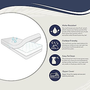 Greaton, 5-Inch Medium Firm Water Resistance Nylon Vinyl Foam Mattress, Noiseless, Soft Cloud Feeling, Body Heat Reflection, Good for Hospital and Camp, Full XL, Blue