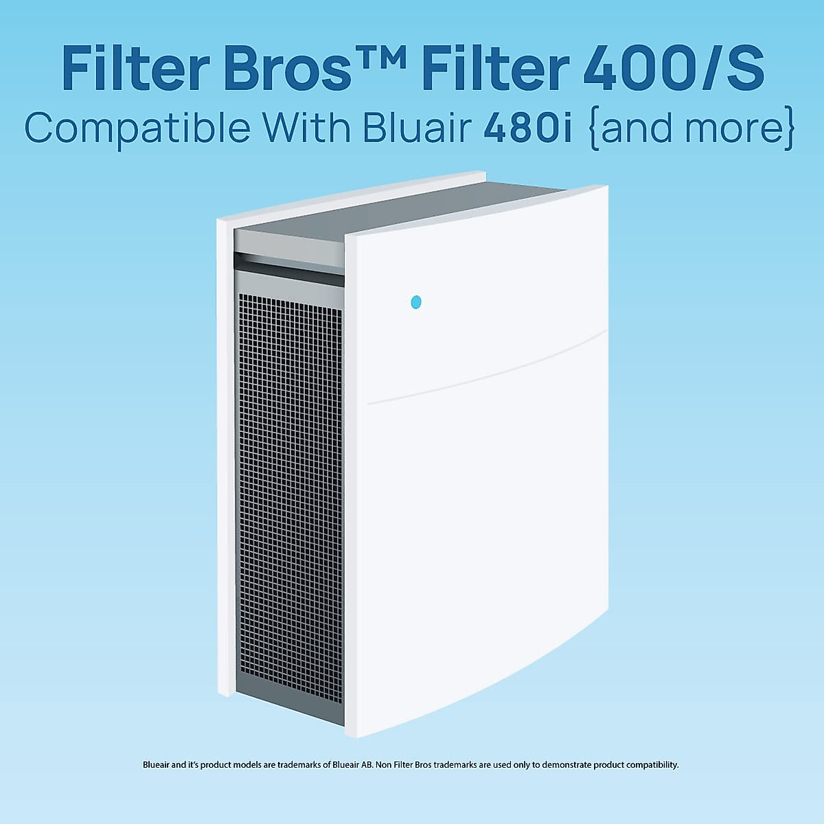 Filter Bros Replacement 400 Classic HEPA Particle Filter Fits BLUEAIR 480i