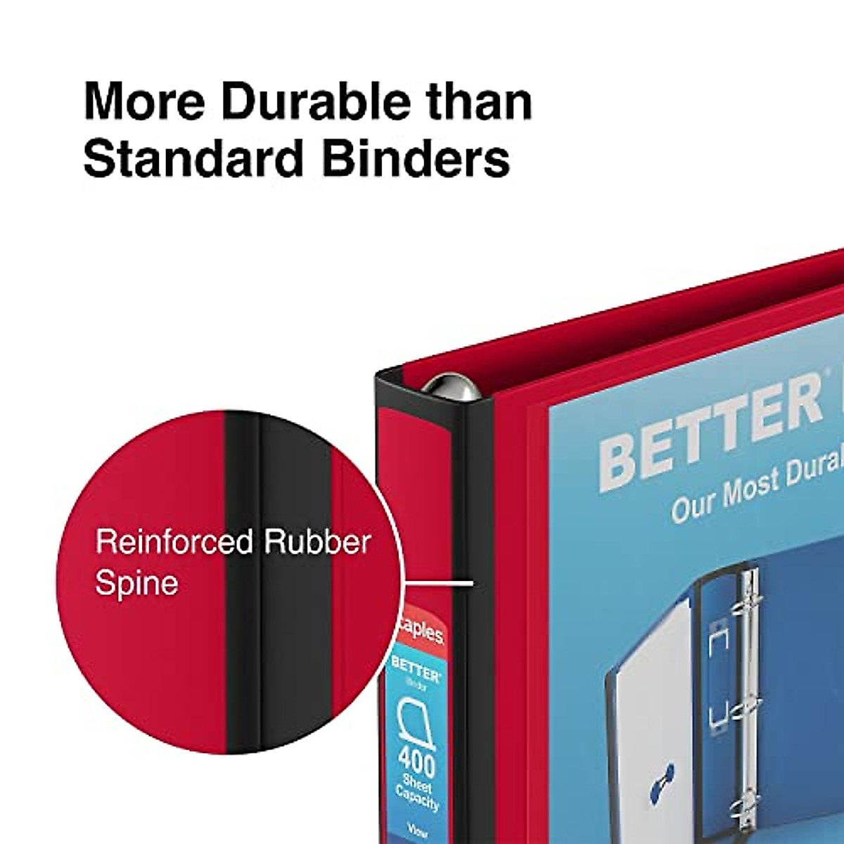 Staples 807711 1.5-Inch 3-Ring Better Binder Red (18369)