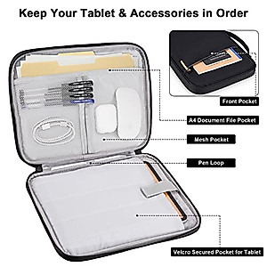 iPad Pro 12.9 Carrying Case Bag, Padded Protective Tablet Sleeve for iPad Pro 12.9 M2/M1/2018-2020, Surface Pro 9/8/X/7/6, 12.4 Galaxy Tab S8/S7+ (Black-12.9)