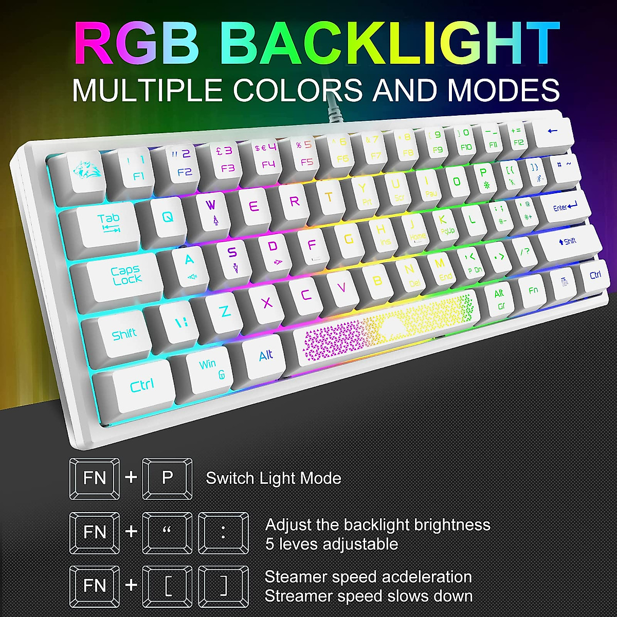 60% Gaming Keyboard Honeycomb Mouse and RGB Headset Comboith Rainbow Backlight Ergonomic 62Key Mechanical Feeling Adjustable 7200DPI Mice Stereo Sound Headphone for PS4 Xbox One PC Mac Gamer