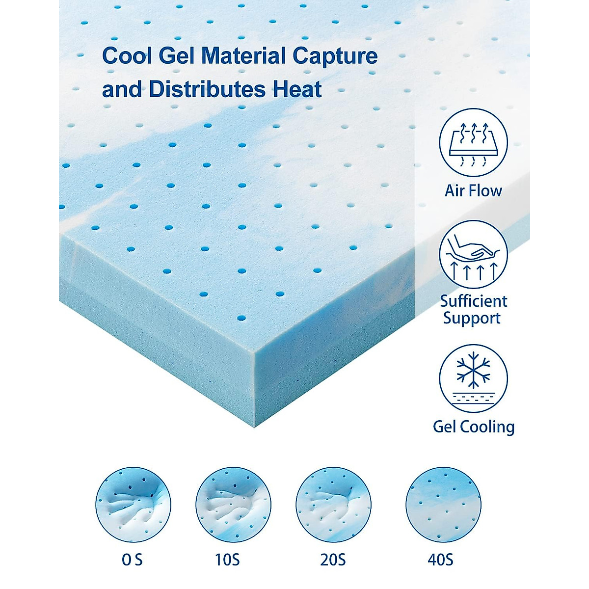 BedStory Queen Mattress Topper, 3 inch Memory Foam Mattress Topper, Firm Bed Topper Cooling Gel-Infused with Anti-Slip Removable&Breathable Cover for Back Pain, Pressure Relieve, CertiPUR-US(60" x80")