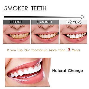 DR PERFECT Toothbrushes for Smoker’s Firm Toothbrush Super Hard Bristles for Teeth Whitening