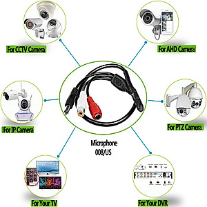 USA Sales Group Tiny RCA Outdoor Security CCTV Microphone for IP, NVR, TV, DVR Surveillance Cameras, Audio Mic Clear Sound with High Sensitive Adjustment Preamp Amplified Pickup Device Kit (1 Pack)