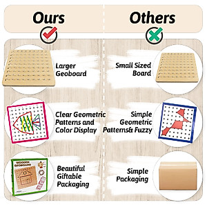 Skrtuan Wooden Geoboard with Rubber Bands, Montessori Educational Toy for Kids, Pattern Block Geo Board with Pattern Cards and Rubber Bands Create to Figures Shape STEM Puzzle Matrix Brain Teaser