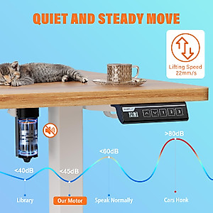 GABRYLLY Standing Desk Adjustable Height, Large Desk Board Computer Desk for Home Office Stand up Desk, 55 x 24 Inches, Natural