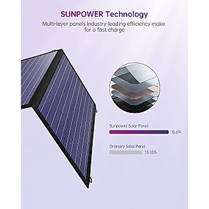 imuto 100W Portable Solar Panel,18V Foldable Solar Charger with IP54 Waterproof & High Charging Conversion Compatible with imuto T1000 Generator for Outdoor Camping Hiking Emergency RV Trailer Boat