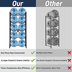 CZMY 5 Gallon Water Jug Holder, 5-Tier Reinforced Carbon Steel Water Bottle Storage Rack for 10 Bottles of Water Cooler Organizer for Office, Family, Garages, Restaurant, and Gym. Black