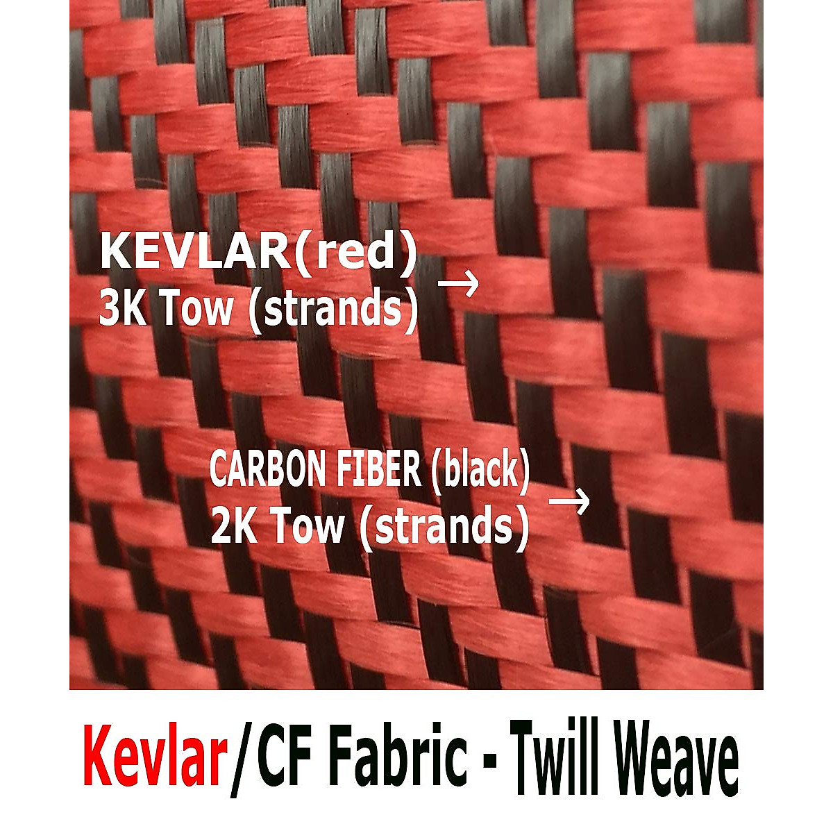(1 ft -25 ft Rolls) KARBXON - 12 in - Carbon Fiber Aramid Fabric - RED - 3K - 240g/meter - Twill Weave - Advanced Cloth Fabric - Rolled 12” Wide Hemmed Fabric for Repair, Drones, RC & DIY Projects