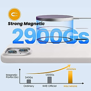 Mkeke Magnetic for iPhone 14 Case for iPhone 13 Case [Designed for MagSafe] Liquid Silicone Shockproof Protective Phone Cover with Soft Microfiber Lining for Apple iPhone 13/14 (6.1"), White