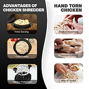Chicken Shredder Tool Twist Large -Effortless Meat Shredder with Transparent Lid |Versatile Meat Grinder & Slicer for Chicken, Beef, Pork- Heat Resistant Chicken Shredder with Ergonomic Handle (Black)
