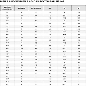 adidas Women's Cloud foam Pure Running Shoe, white/white/black, 8 Medium US