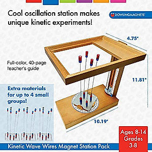 Dowling 731111 Magnets Kinetic Magnetics Wave Wires Magnet Station