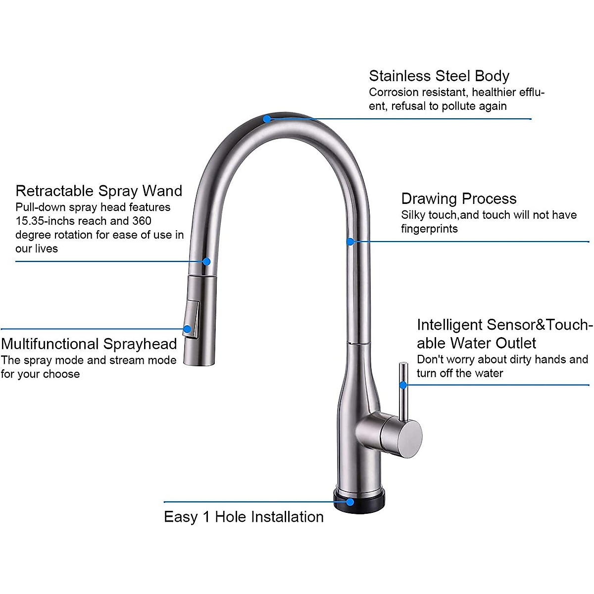 Touchless Kitchen Faucet,Touch Faucet for Kitchen Sink with Pull Down Sprayer, Kitchen Sink Faucets with Pull Out Sprayer,Brushed Nickel Stainless Steel Kitchen Faucets