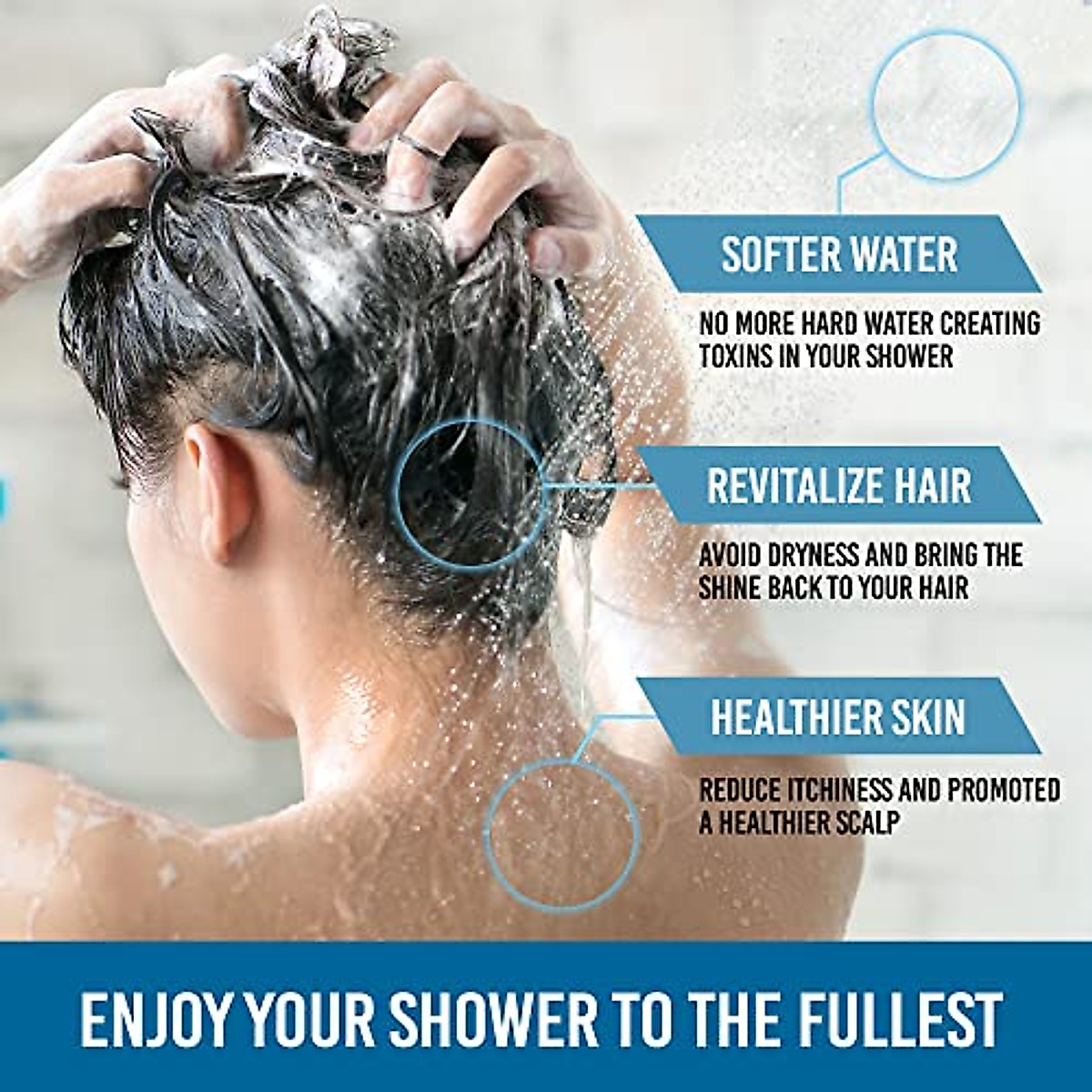 2 In 1 Shower Head Filter, Rain Shower Head High Pressure with Replaceable Shower Water Filter, Rainfall Water Softener Filtered Showerhead for Hard Water (Shower Filter Case)