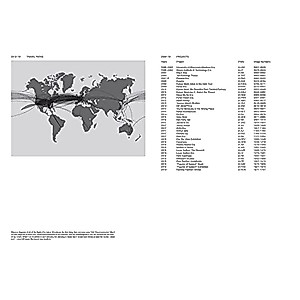 Virgil Abloh: Figures of Speech