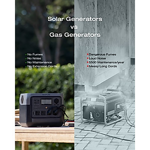 EF ECOFLOW Solar Generator RIVER 2 Pro 768Wh Portable Power Station & 160W Portable Solar Panel LiFePO4 Battery 70 Min Fully Charged, 4×AC, For Camping, RV, Home Backup