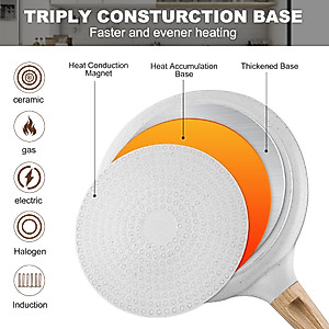 Zalnuuk Crepe Pan, 11 Inch Nonstick Dosa Tawa with Spreader, for All Stove, Tortilla Pan with Detachable Handle, Cream White