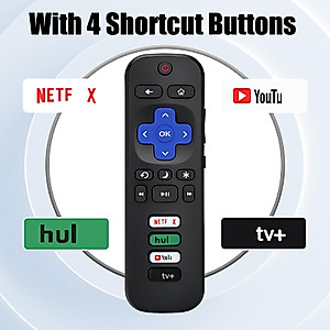 maqsai New Remote Control for R-KU -TV,Compatible TCL R-KU/Hisense R-KU/Onn R-KU/Sharp R-KU/Element R-KU/Westinghouse R-KU/Philips R-KU/Insignia R-KU/Jvc R-KU/RCA Smart TVs 【Pack of 2】