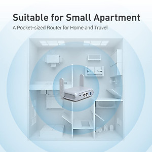 GL.iNet GL-MT3000 (Beryl AX) Pocket-Sized Wi-Fi 6 AX3000 Wireless Travel Gigabit Router & Gadget Organizer Case (Blue)