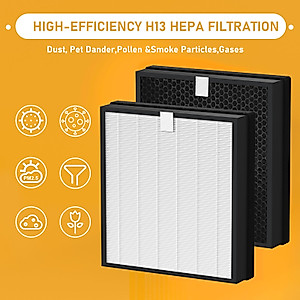 Allisfresh CFX-H1401 True HEPA Filter Replacement Kit Compatible with Samsung Bespoke Cube CFX-H1401/AA Air Cleaner Purifiers, (AX350A9350G/AA, AX350A9350N/AA), 1 Set