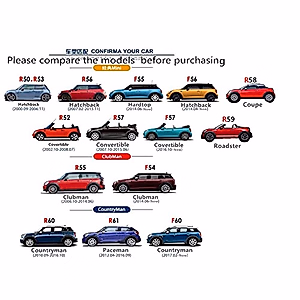 ABS Side Scuttle Lamp Light Pattern Fender Cap Case Cover Compatible with Mini Cooper F54 Clubman 2014+ (Red Color)