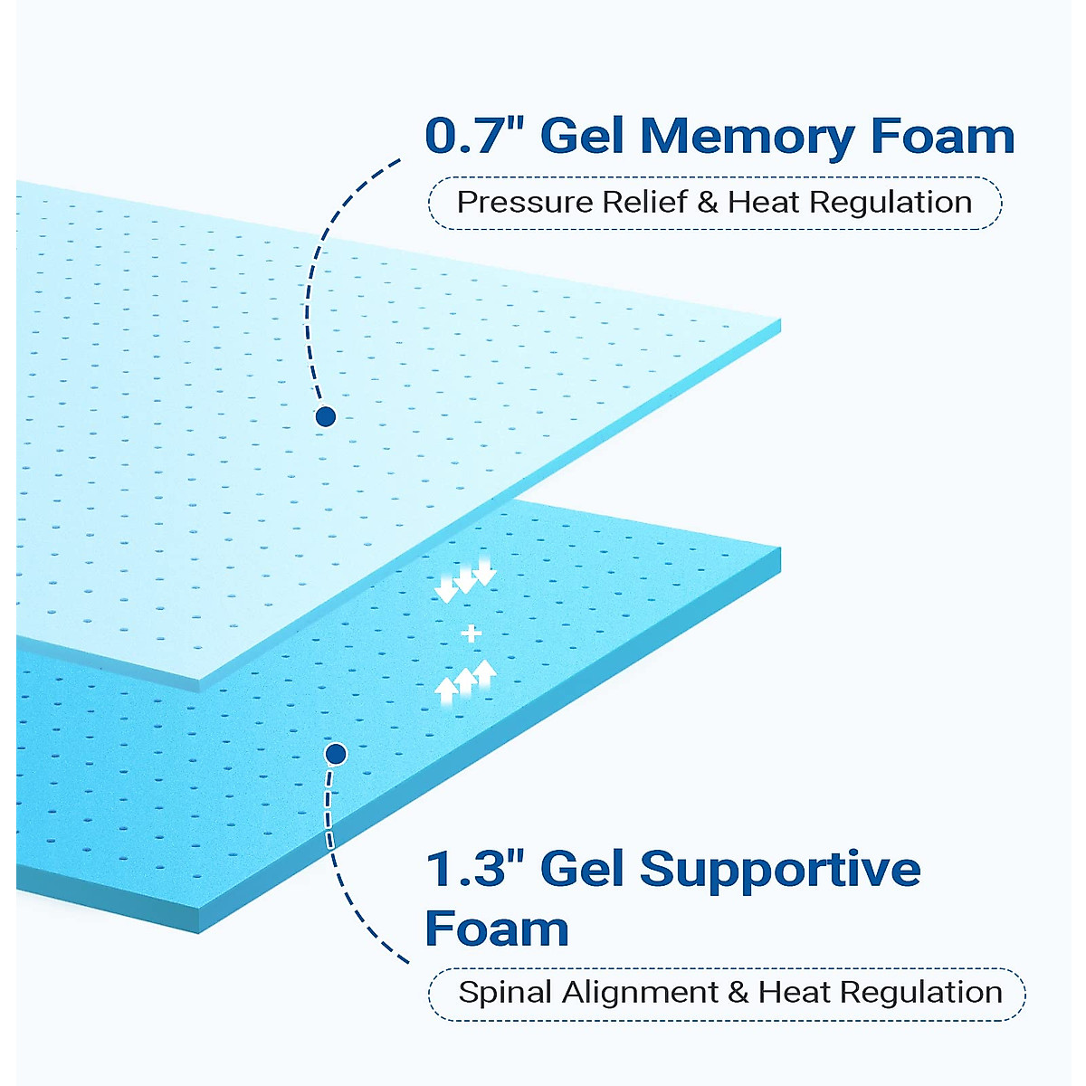 Maxzzz 2 Inch Mattress Topper King - Cool Gel Memory Foam Mattress Topper Extra Firm Bed Topper, Hard Mattress Topper for Back Pain Relief, CertiPUR-US Certified