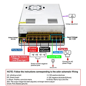 EAGWELL 24V 15A DC Universal Regulated Switching Power Supply 360w for CCTV,Radio,Computer Project, 3D Printer,LED Driver