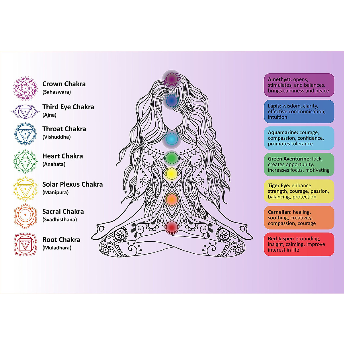 Cherry Tree Collection Chakra Stretch Bracelet | Genuine Natural 8mm Gemstones Beads, Silver Spacers | Men/Women (Black Tourmaline - Medium)