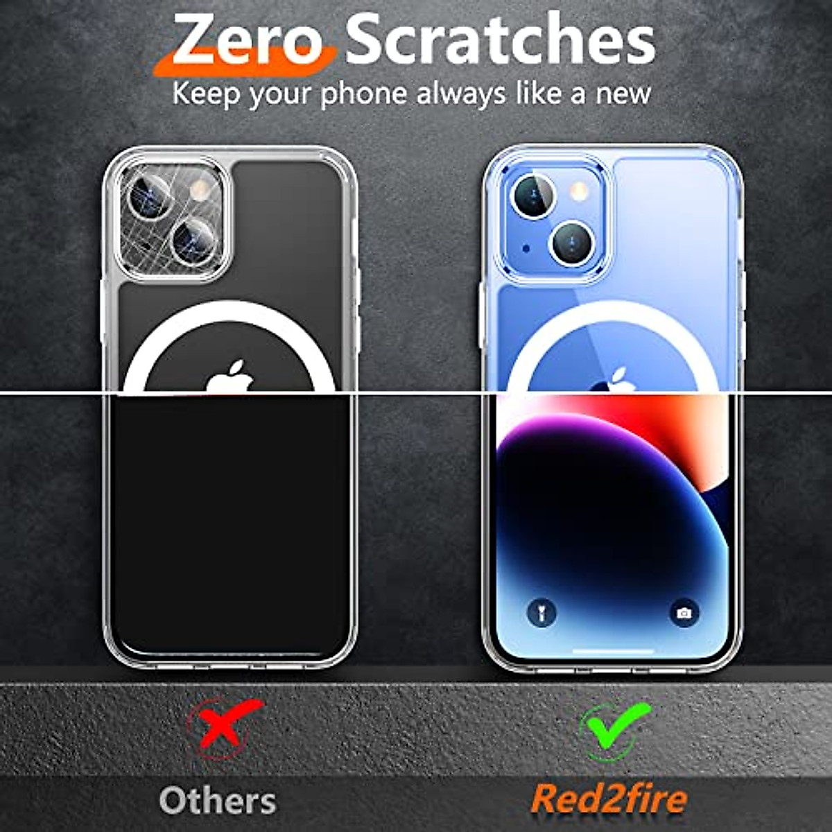 Red2Fire Magnetic for iPhone 15 Plus Case for iPhone 14 Plus Case Clear, [Compatible with Magsafe][2X Glass Screen Protector+Camera Lens Protector][Not Yellowing] Slim Phone Case 6.7 inch - Clear