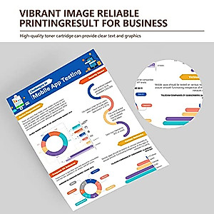 5 Pack (2BK+1C+1M+1Y) High Yield 647A | CE260A 648A | CE261A CE263A CE262A Toner Cartridge Set Replacement for HP CP4025n Enterprise CP4025dn CP4525n CP4525dn CP4525xh Printer