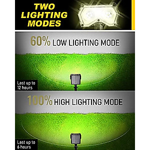 solebell Solar Spotlights [ 8 Colors/10 Modes], 2 in 1 Solar Garden Spotlights Outdoor with IP65 Waterproof, Solar Landscape Pathway Lights for Yard, Pathway, Porch, Gate, Fence, 6pack