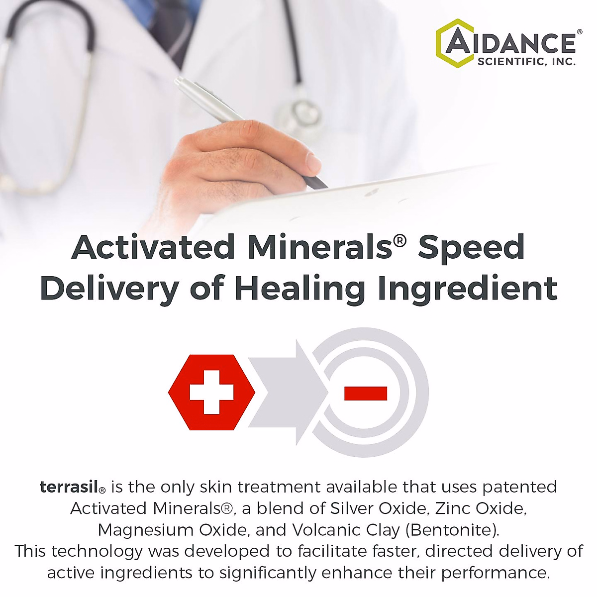 Terrasil Wound Care - 3X Faster Healing, Infection Protection for Bed sores, Pressure sores, Diabetic Wounds, Foot, Leg ulcers, cuts, scrapes, Burns - 50gm Tube