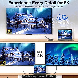 JASHALO 40Gbps USB 4 Thunderbolt Cable, 4 feet USB C to C Cable with 8K Video HD Display&240W Charging, Thunderbolt 3 Cable for iPhone 15Pro/15ProMax/15/15Plus, Type-C Laptop, Hub, Docking,and More