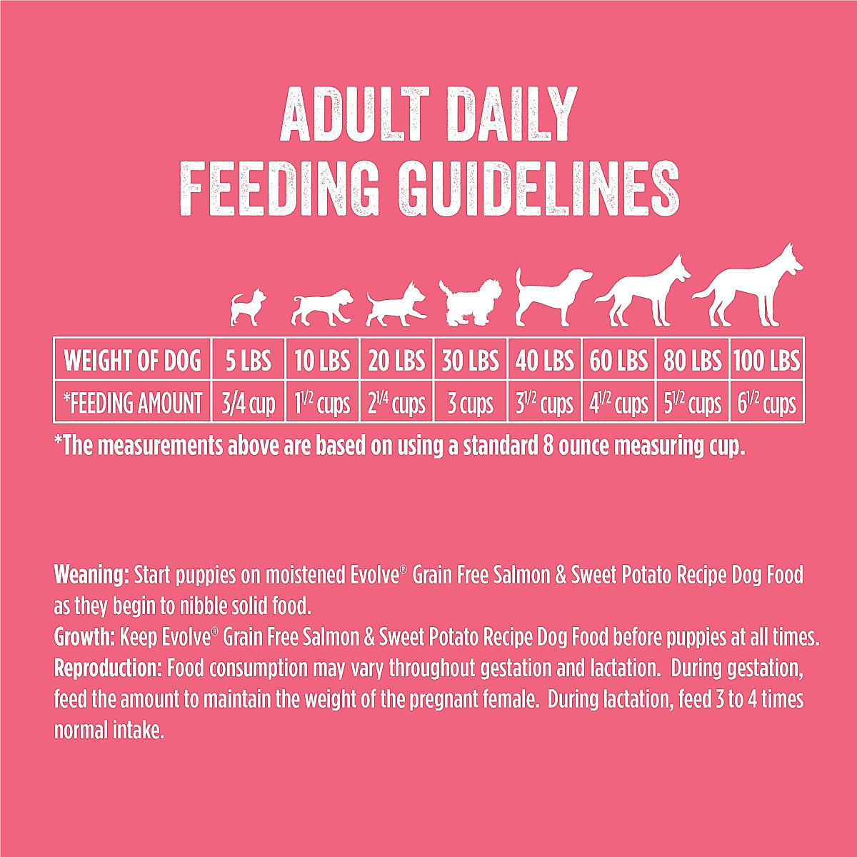 Evolve Grain Free Deboned Salmon & Sweet Potato Recipe Dog Food, 3.5 lb.