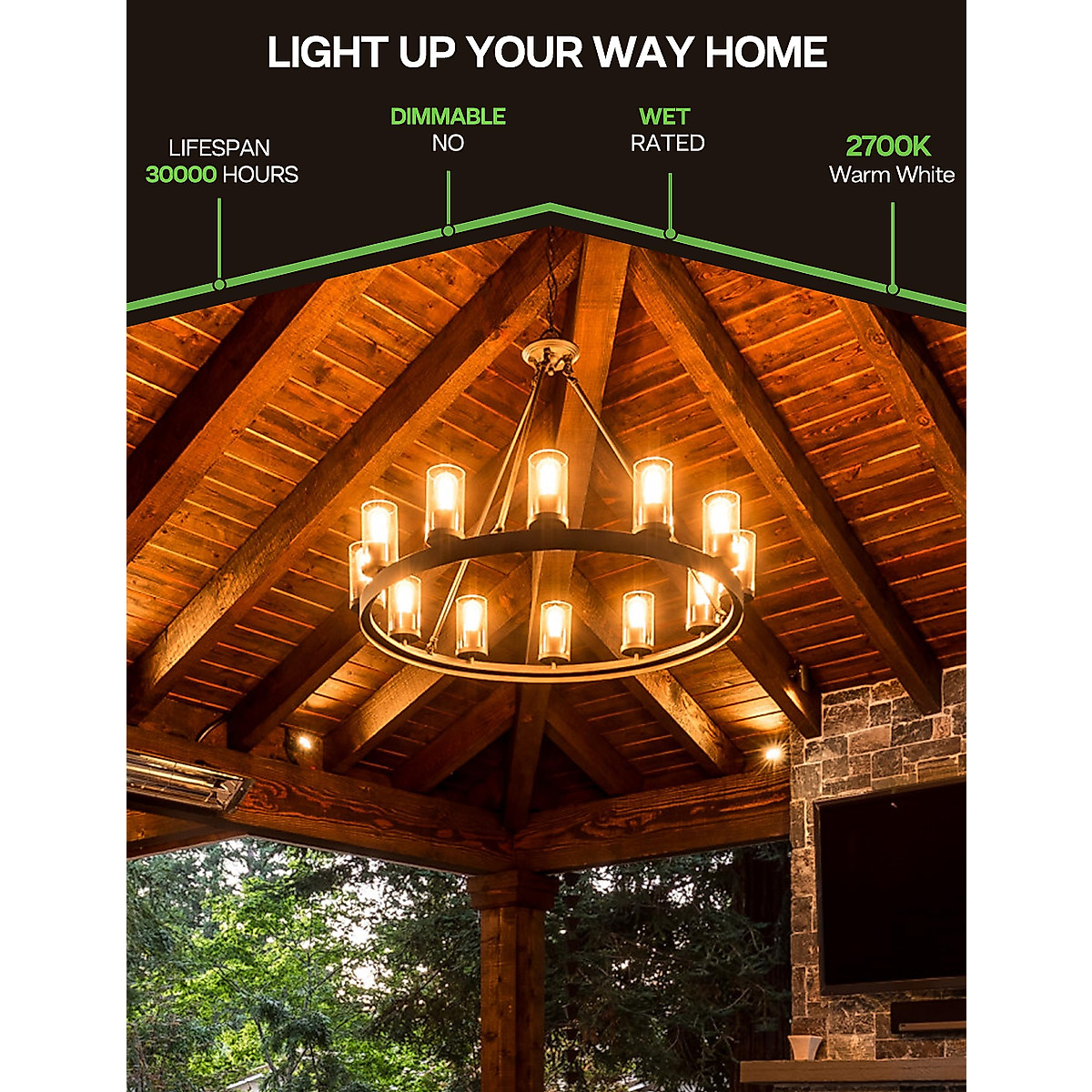 Edison LED Light Bulbs, 6W Equivalent 60W, Warm White 2700K, Non-Dimmable, 600LM, 85+CRI, ST58 Vintage Clear Glass Filament Light Bulbs, E26 Medium Base, Pack of 12