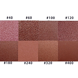 Viaky 80 Pcs 5 Inch 8 Holes Sanding Discs Pads Hook and Loop, Orbital Sander Replacement Pad, Round Sand Paper 40/60/100/120/180/240/320/400 Grits for Power Orbit Sanders