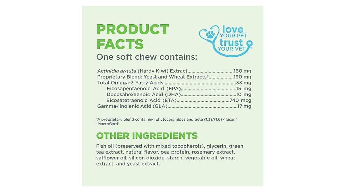 Nutramax Dermaquin Skin Support for Dogs & Cats