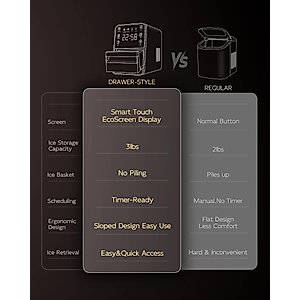 ecozy Nugget Ice Maker Countertop, Intuitive Ergonomic EcoScreen with One-Touch Timer, 33Lbs/24H Pebble Ice Maker Machine, Pull-Out Ice Basket with 3Lbs Storage, Self-Cleaning for Drinks & Cocktails