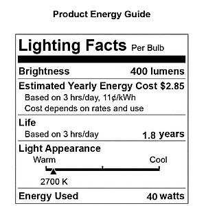SerBion 40 Watt Light Bulbs E12 Candelabra Base 120Volt Round Light Bulb for Chandelier Table Lamp Wall Sconces Candle Lamp Wax Melter (Soft Warm White)