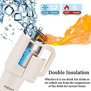 Tumbler with Lid & Straw 40oz | Leak Proof ,Insulated, Reusable Travel Coffee Mug Stainless Steel | Includes Tumbler Accessories Straw Cover + Silicone Boot for Water,Iced Tea,Coffee (Cream, 40oz)