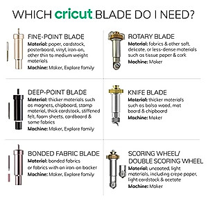 Cricut Maker and Explore Air 2 Accessories Kit with Variety Adhesive Grip Mats, Everyday Pen Set and Blades Bundle - Essential Cutting Machine Tools Cut Cardstock Vinyl Leather Fabric Sewing Projects