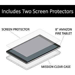 Made for Amazon Clear Case for Amazon Fire HD8 Tablet
